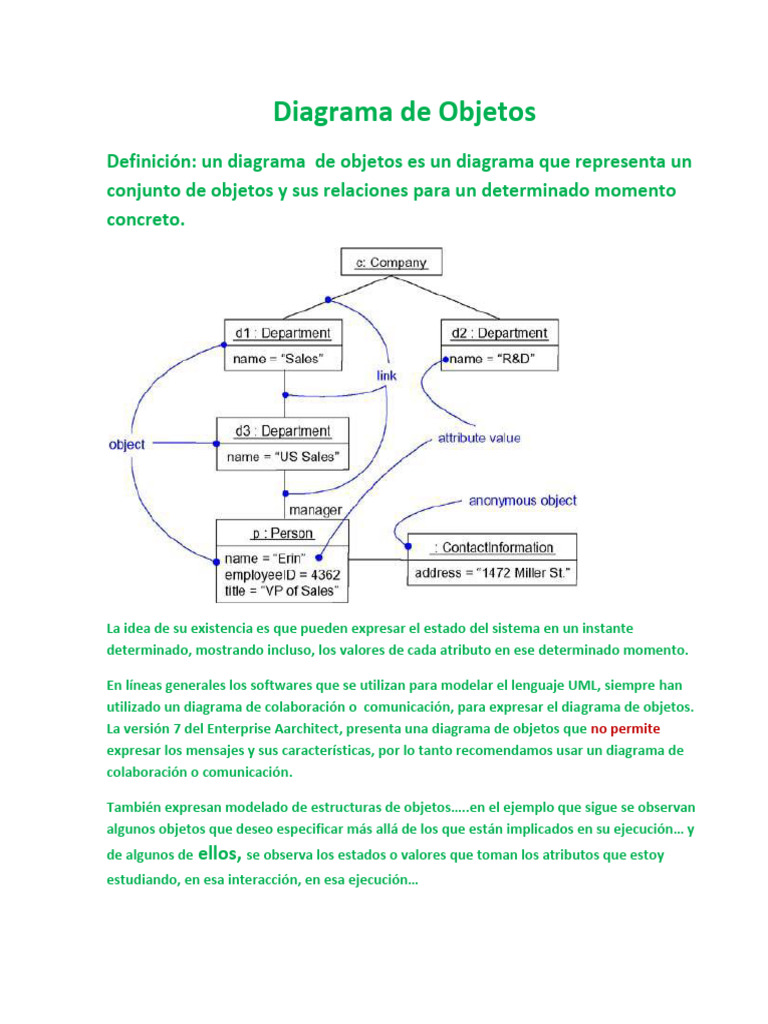 Diagrama de Objetos | PDF | Objeto (informática) | Informática