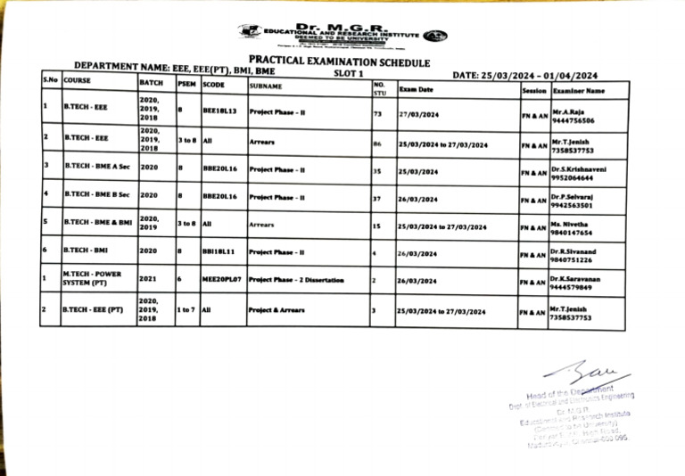 University Practicals Mar-2024 | PDF | Engineering | Academic Degree