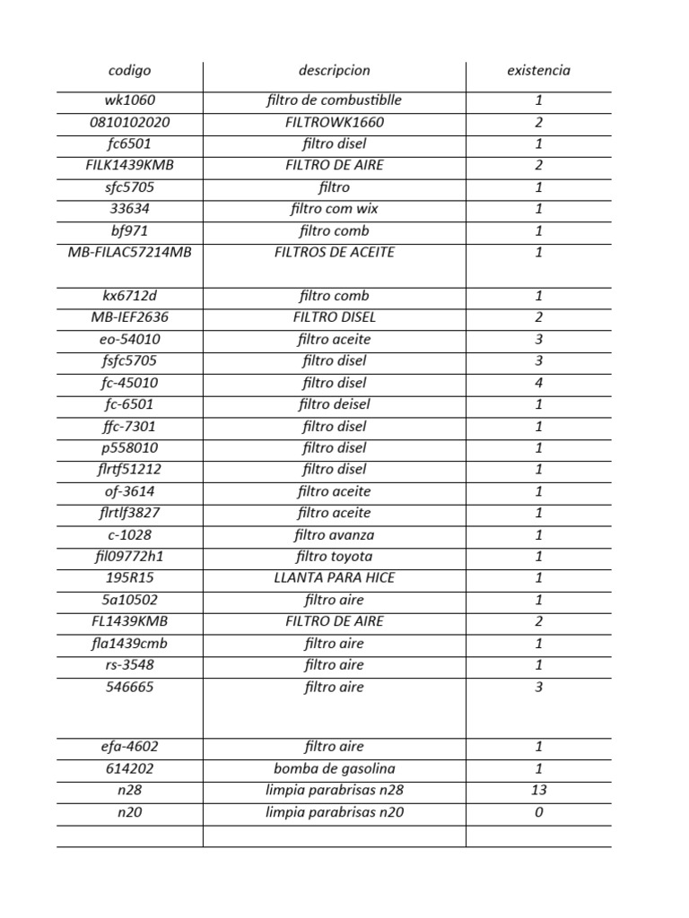 DIA060922 | Descargar gratis PDF | Coche | Carros deportivos