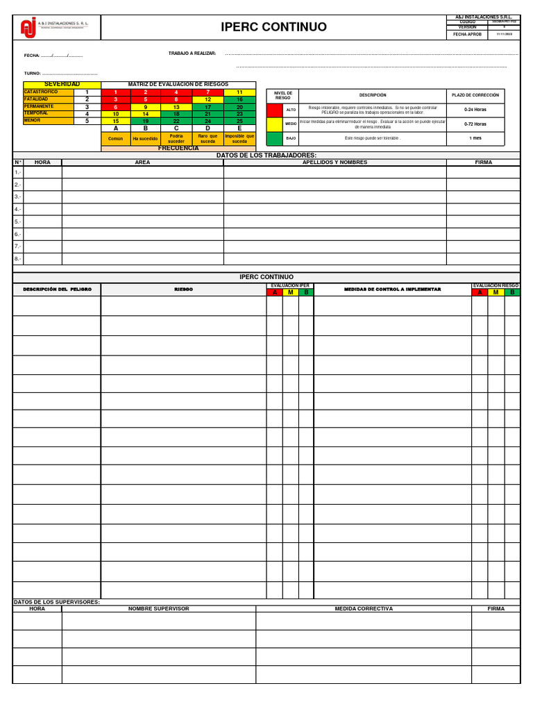 IPERC Continuo FINAL | PDF | Radiación | Soldadura