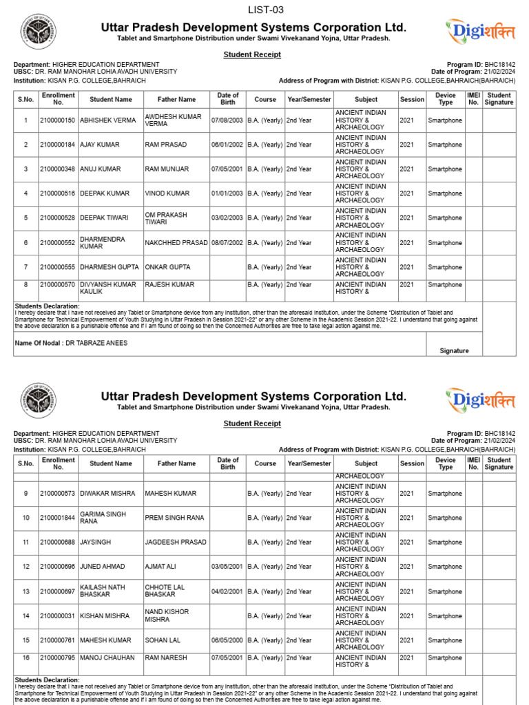 LIST 003 Compressed | PDF