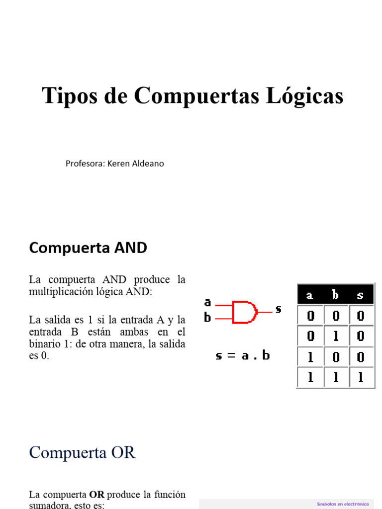 Compuertas Lógicas Tipos | PDF