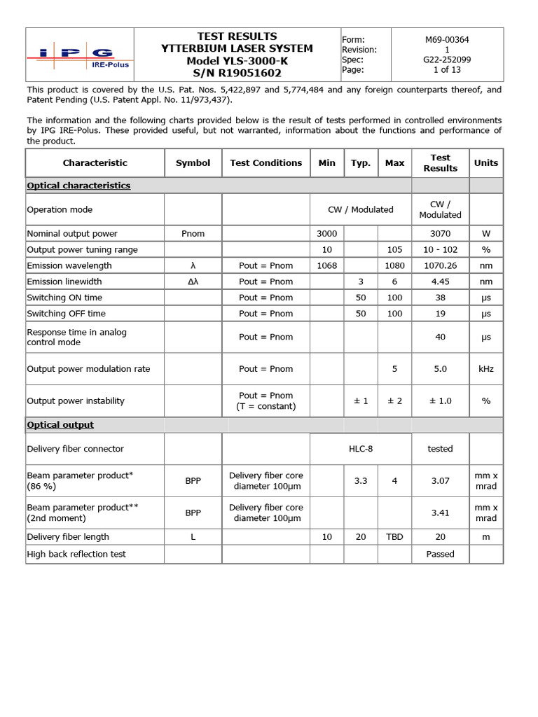 Test Results Yls 3000 K Sn R19051602 Ipg Beijing Fiber Laser