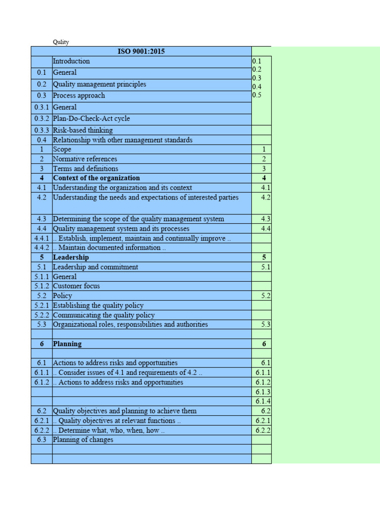 ISO Standards Comparisons | PDF | Internal Audit | Quality Management