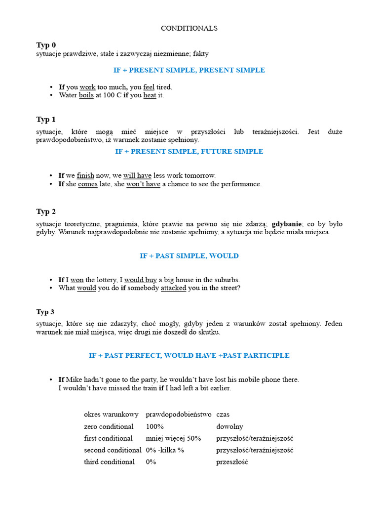 Conditionals (Teoria) | PDF