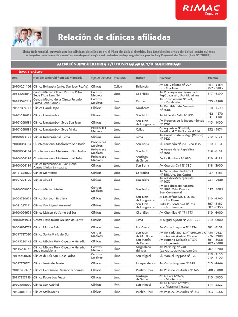 Clinicas Afiliadas - Rimac | Descargar gratis PDF | Lima | Perú