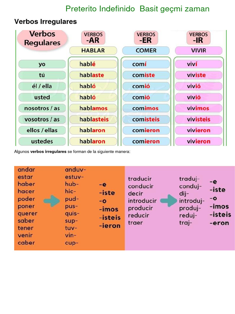 Verbos Irregulares Preterito Indefinido | PDF