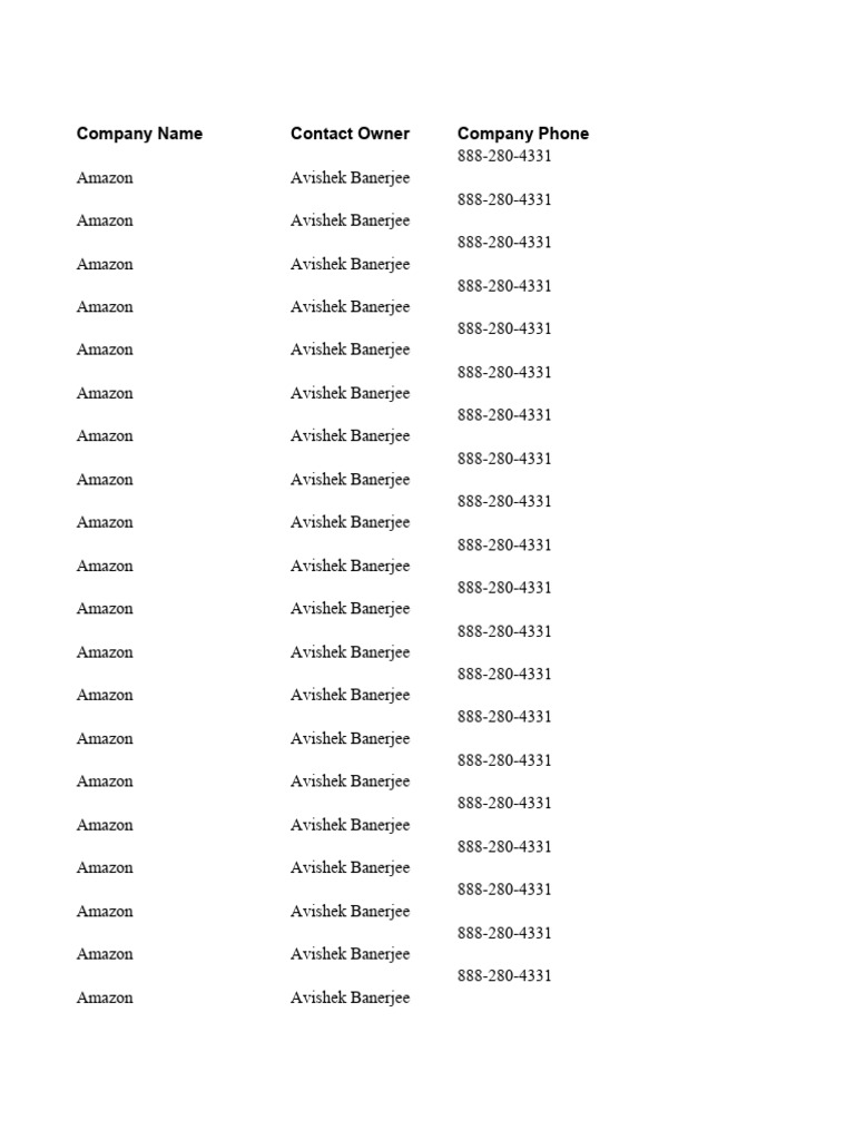 Company Contact Information List | PDF | Retailing | Retailers