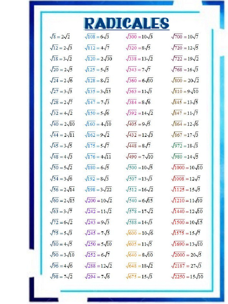 RADICALES | PDF