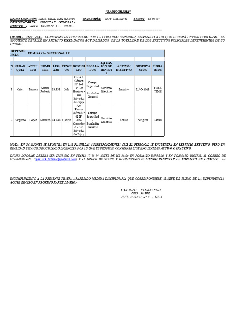 Radiograma Cap Hum-1 | PDF