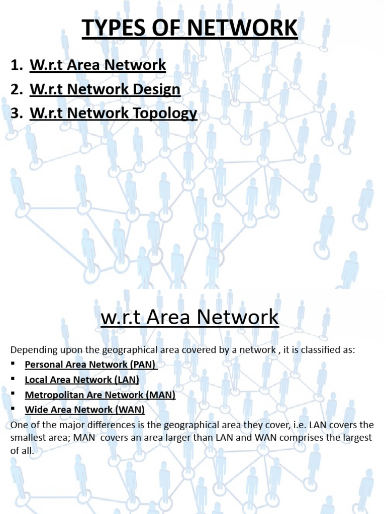 Types of Network | PDF | Computer Network | Local Area Network