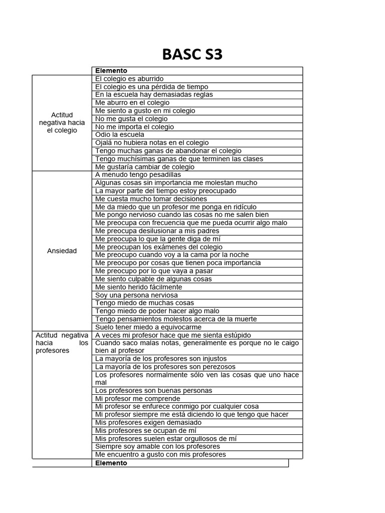 BASC S3 División Por Subescala | PDF | Relaciones personales, crianza y desarrollo personal