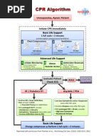 J Vet Emergen Crit Care - 2012 - Rozanski - RECOVER Evidence and ...