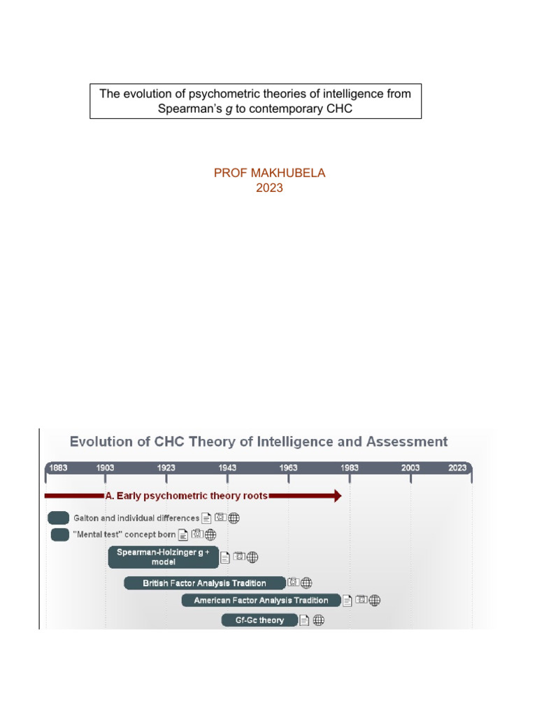 Psychometric Theories of Intelligence | PDF | Neuroscience | Learning