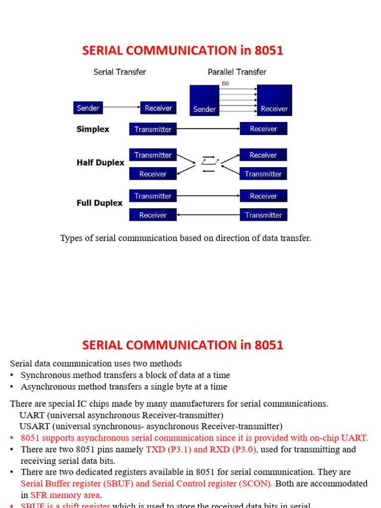 WINSEM2023-24 BECE204L TH VL2023240501330 2024-02-19 Reference-Material-I | PDF | Computer Data ...