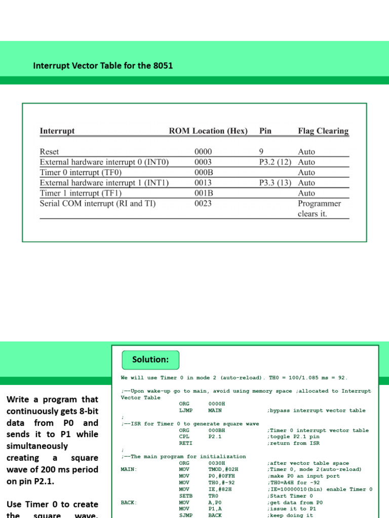 WINSEM2023-24_BECE204L_TH_VL2023240501330_2024-02-20_Reference-Material-II | PDF | Computer ...
