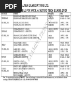 2023 Jce Exams Timetable | PDF