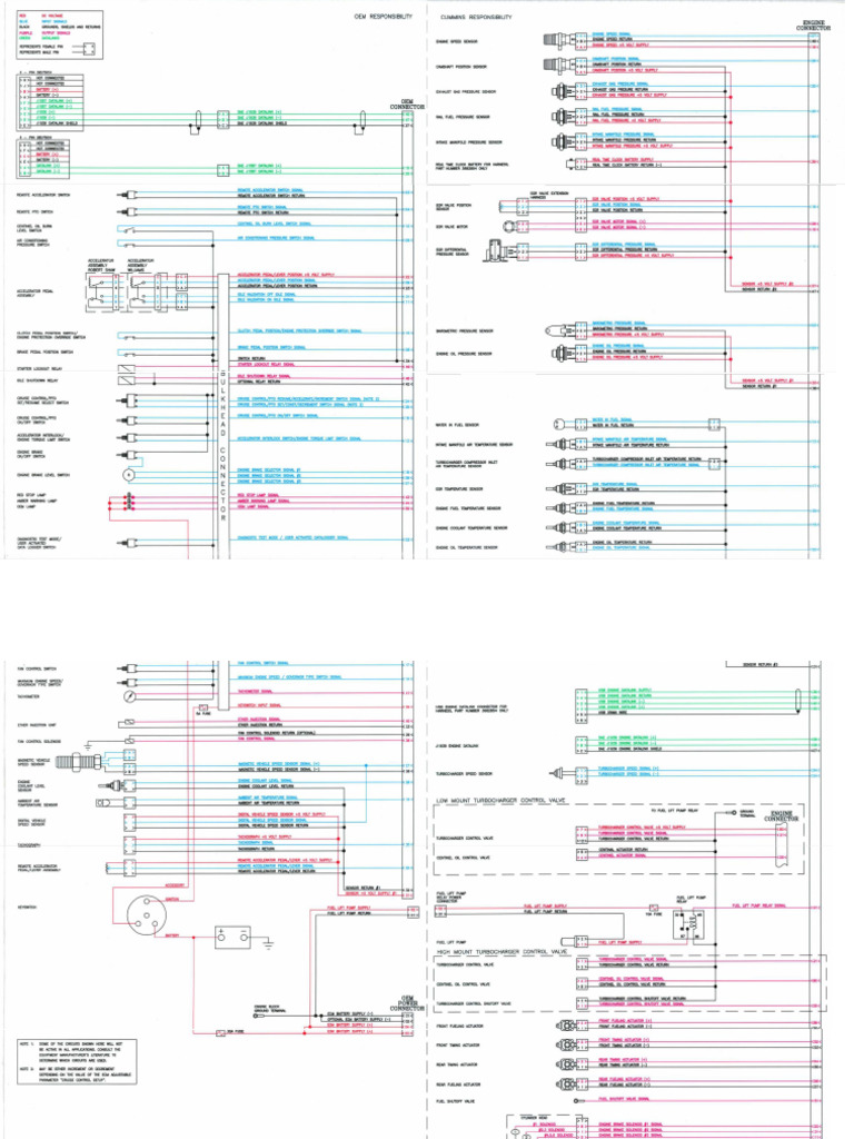Diagrama ISX | PDF