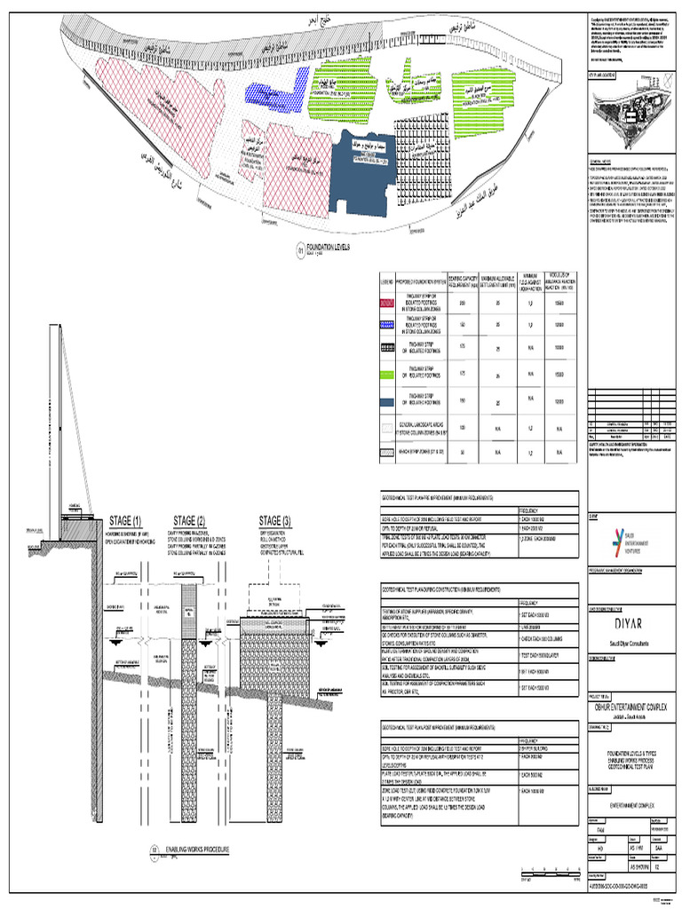 4jedo06 Sdc Co 000 Go Dwg 0005 02 Foundation Levels | PDF