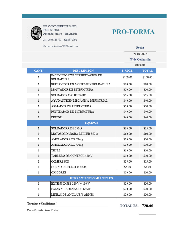 PROFORMA | PDF | Calefacción eléctrica | Unión