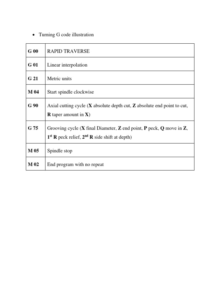 CNC need cover only | PDF | Drilling | Tools