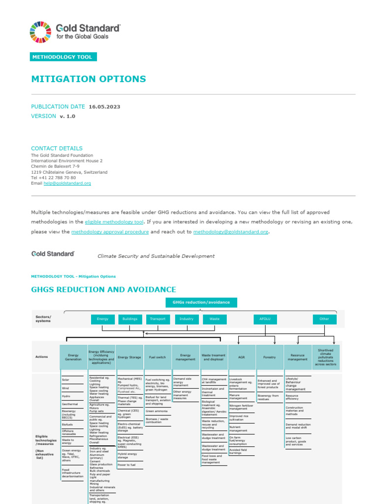 GS4GG Mitigation Options | PDF | Climate Change Mitigation | Bioenergy