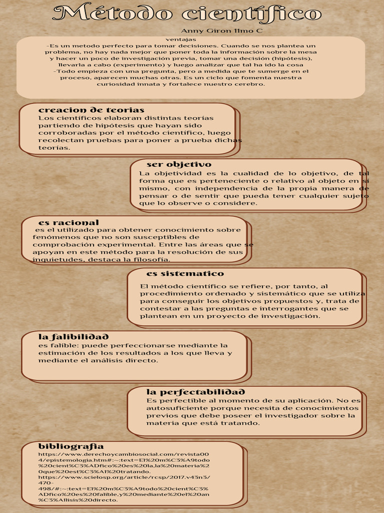 METODO CIENTIFICO | PDF | Método científico | Teoría