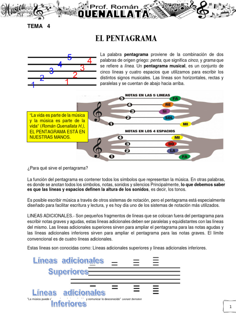 Partes y funciones del pentagrama | PDF | Notación musical | Musicología