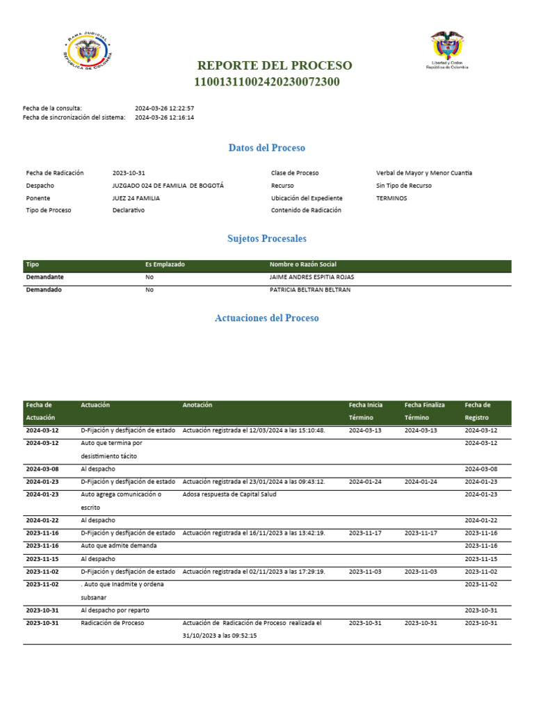 Proceso Jaime Espitia | PDF | Derecho