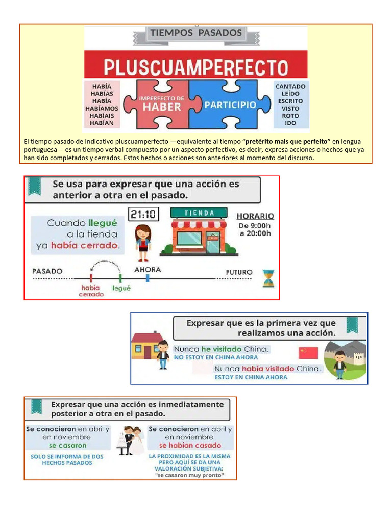 Ejercicios de Pretérito Pluscuamperfecto | PDF