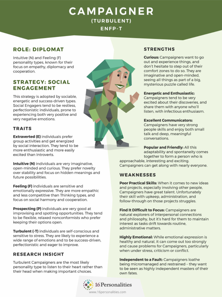 Campaigner (Turbulent) (Female) | PDF