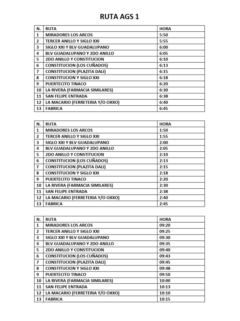 Ruta Ags 1 Noja 2024 | PDF