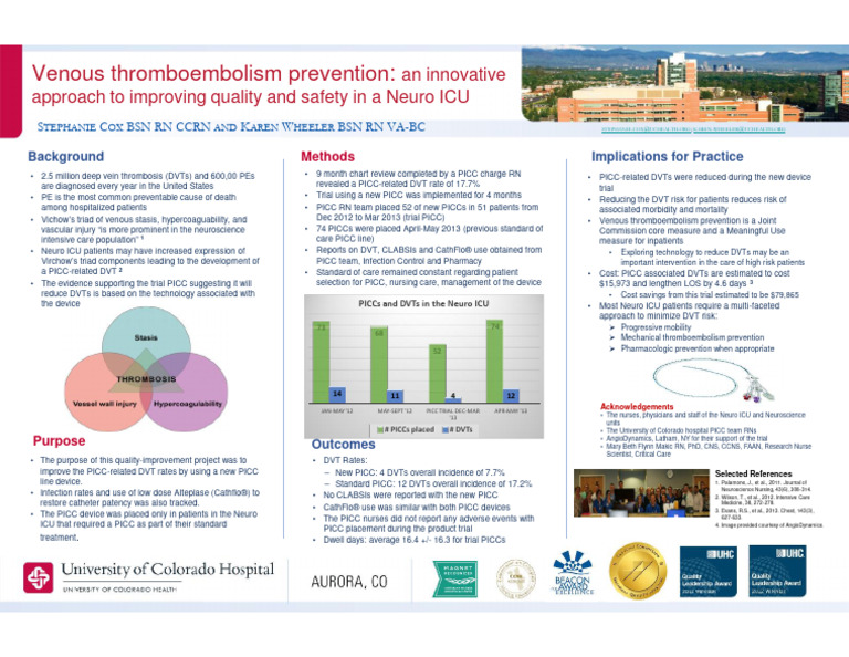 University of Co Picc Poster Ana Conference | PDF | Thrombosis | Medicine