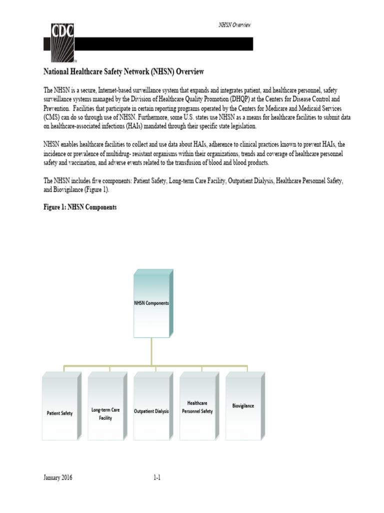 TEMU 3 Pcsmanual 2016 | PDF | Antimicrobial Resistance | Intravenous ...