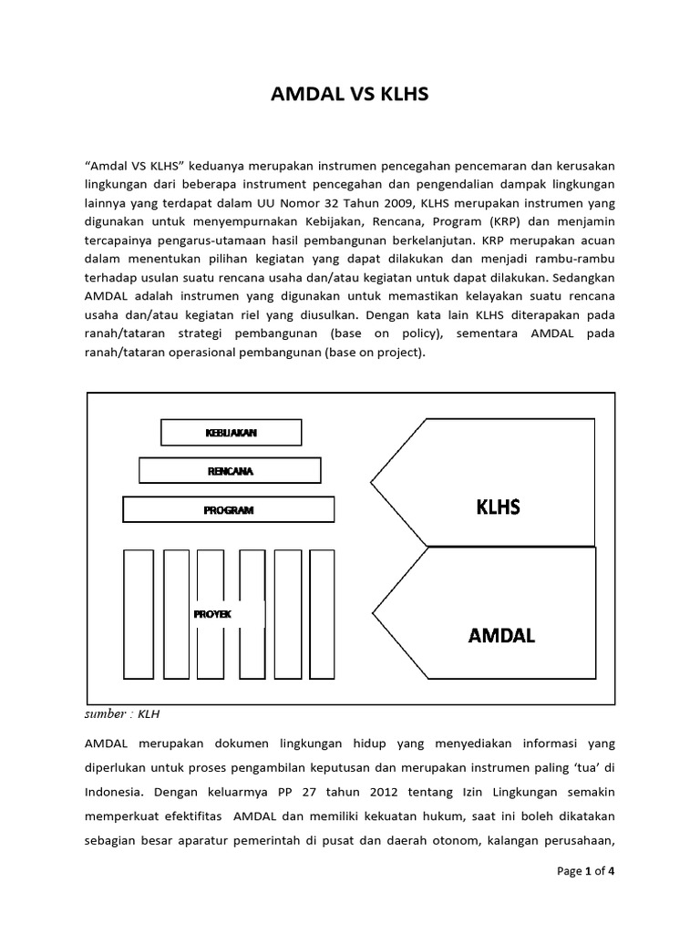 Amdal VS KLHS | PDF