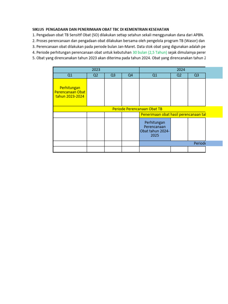 Tuberculosis 2025 Ok Pdf
