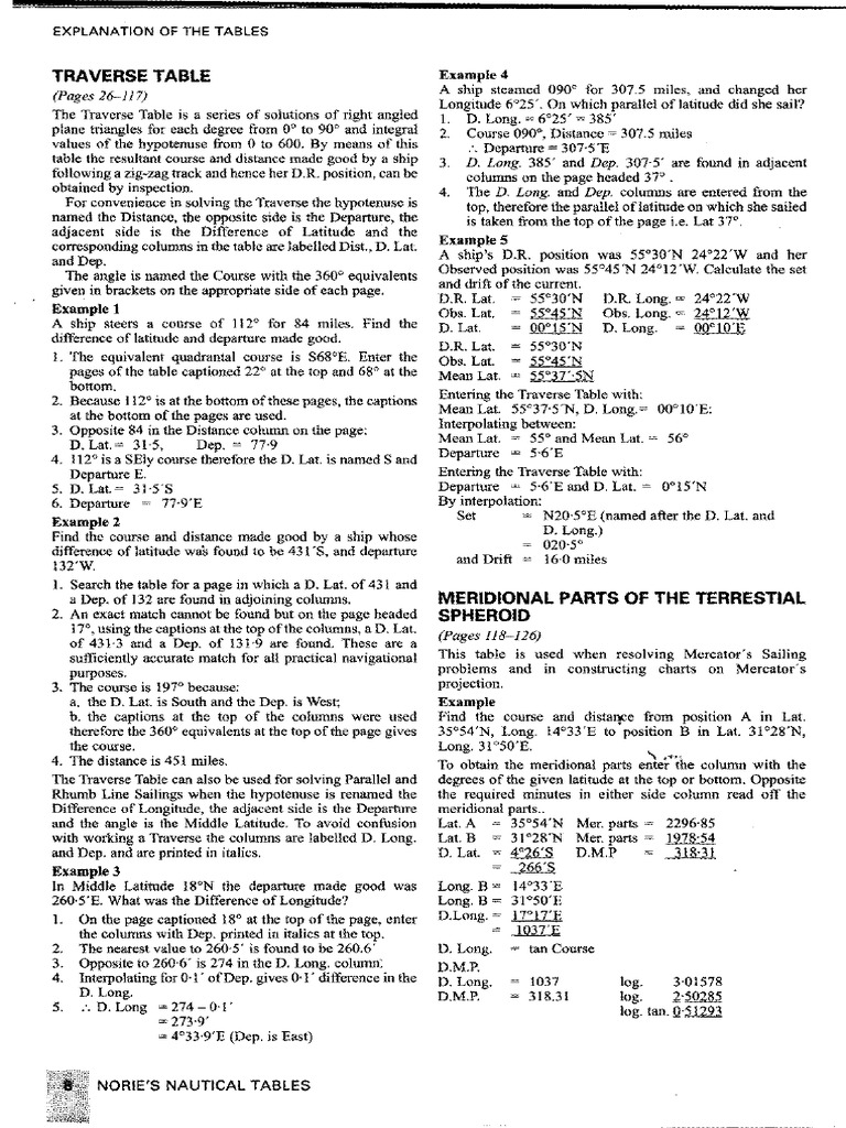 Nories Explanation | PDF