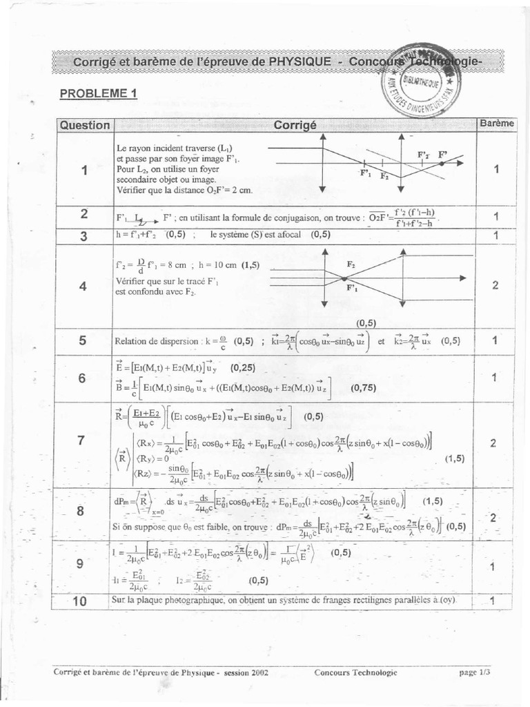 Physique Corrigé 2002 | PDF
