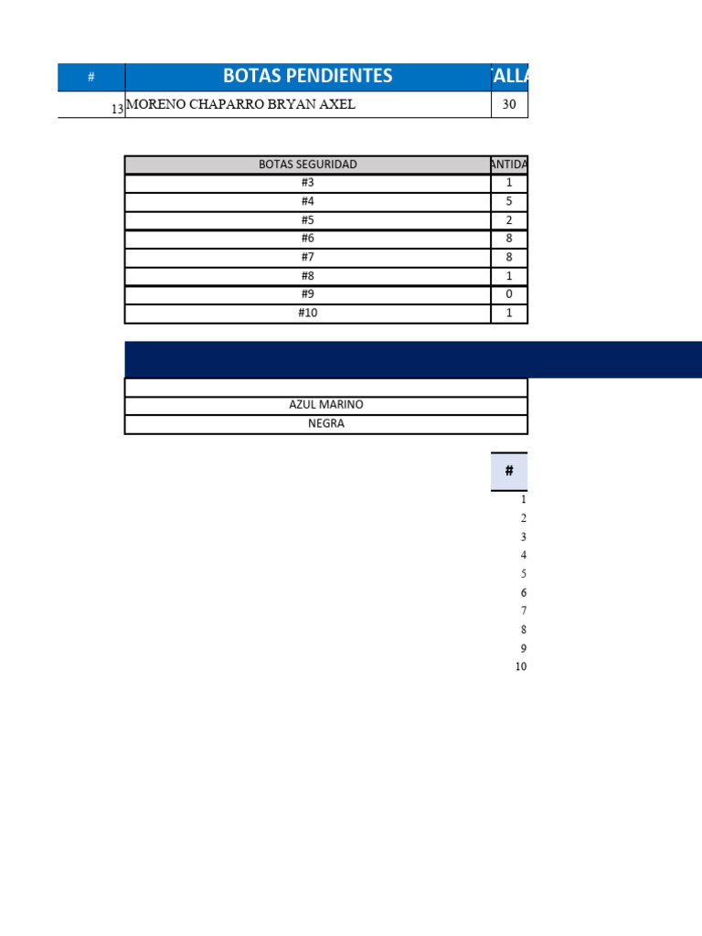 Costos Epp | PDF | Arco iris | Color