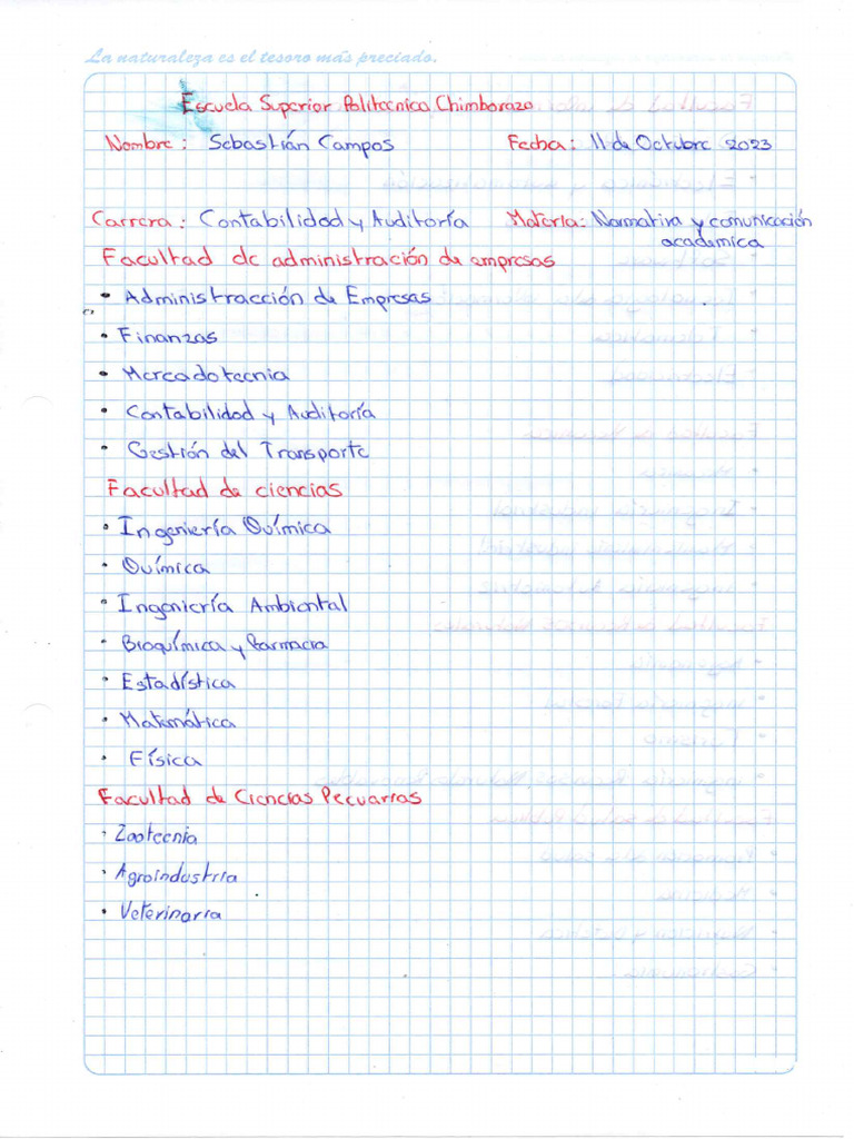 Deber 2 Sebastian Campos Normativa y Comunicacion | PDF