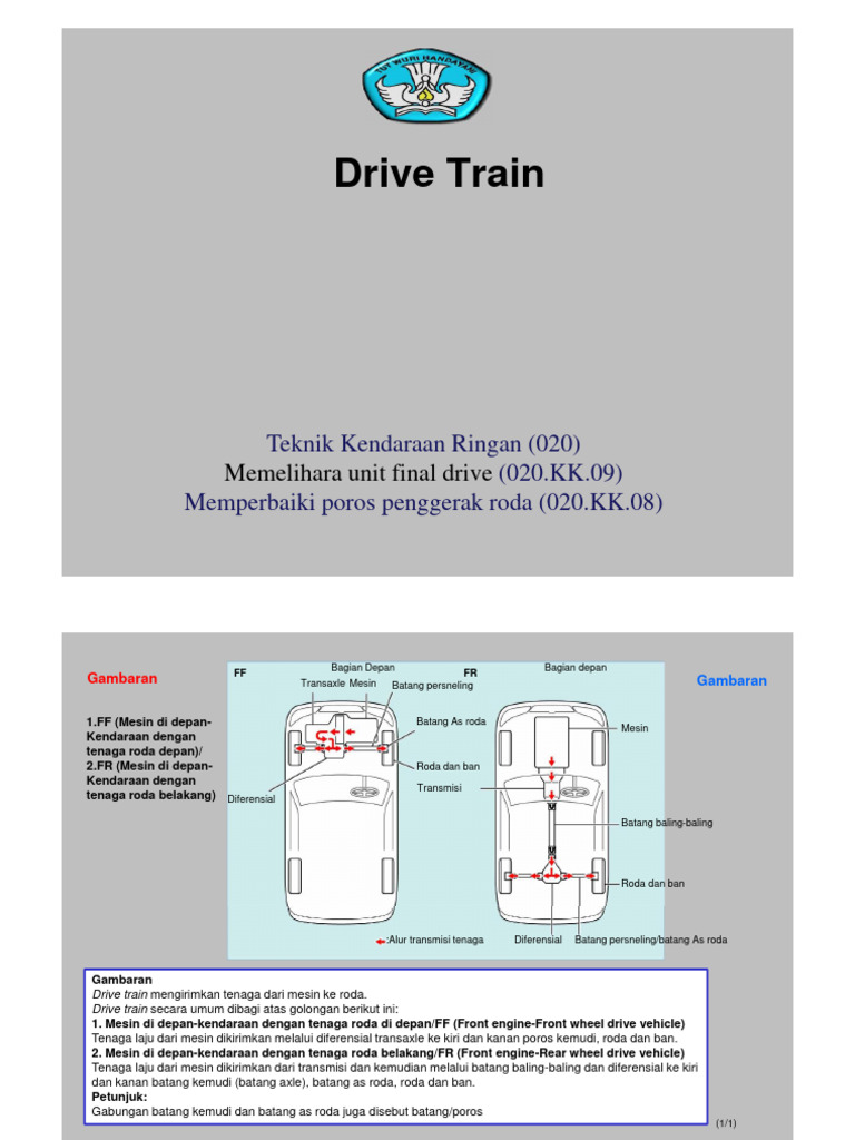 Microsoft PowerPoint - Drive - Train (Compatibility Mode) | PDF