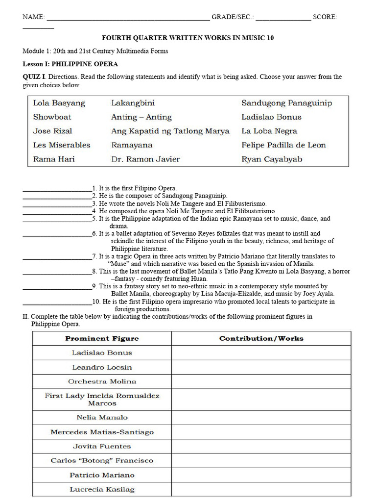 Mapeh 10 4TH Quarter Written Works | PDF | Health Care | Health Professional