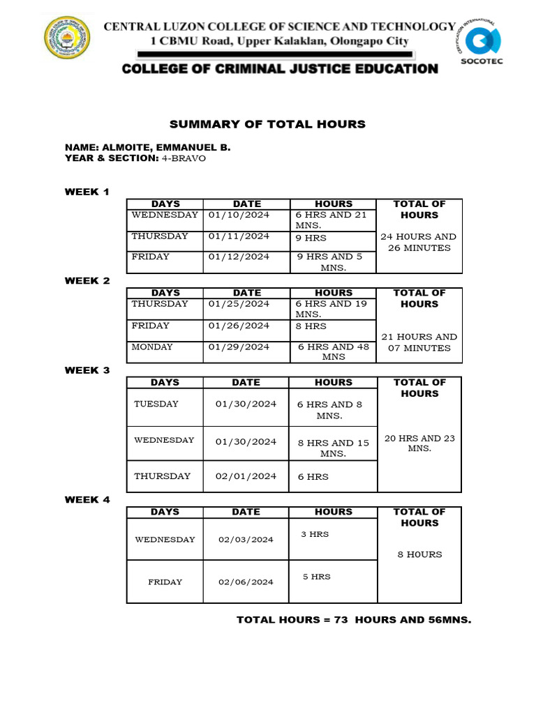 Almoite Sum.-Total-Hrs | PDF