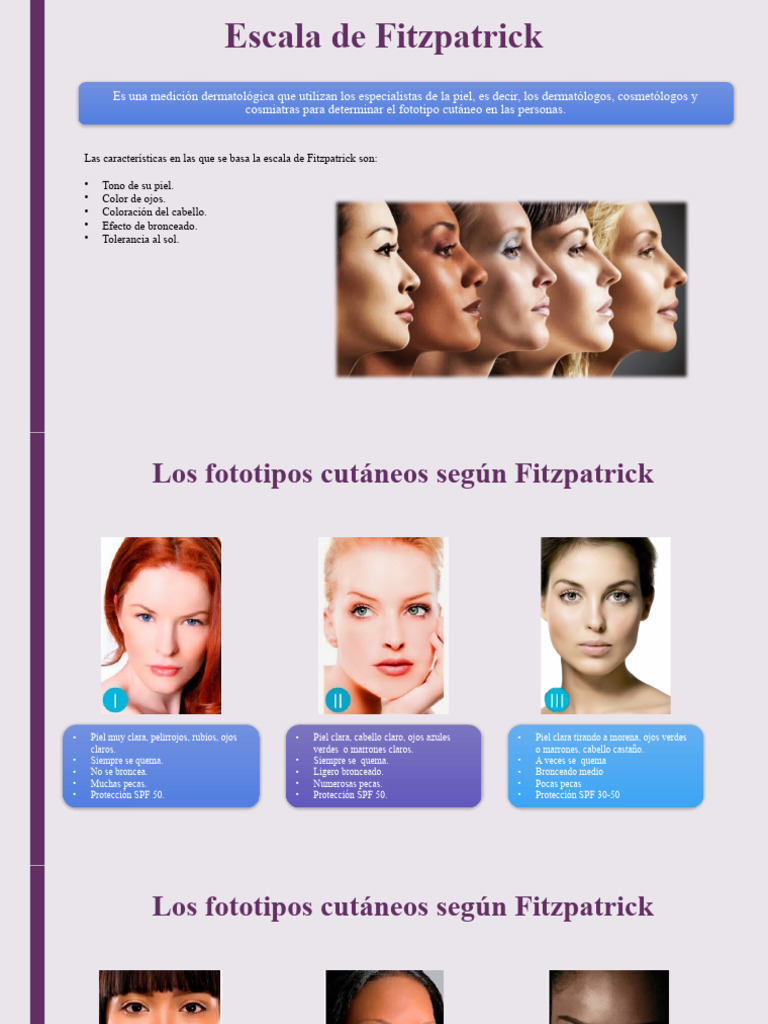 Escala de Fitzpatrick | PDF | Salud y bienestar