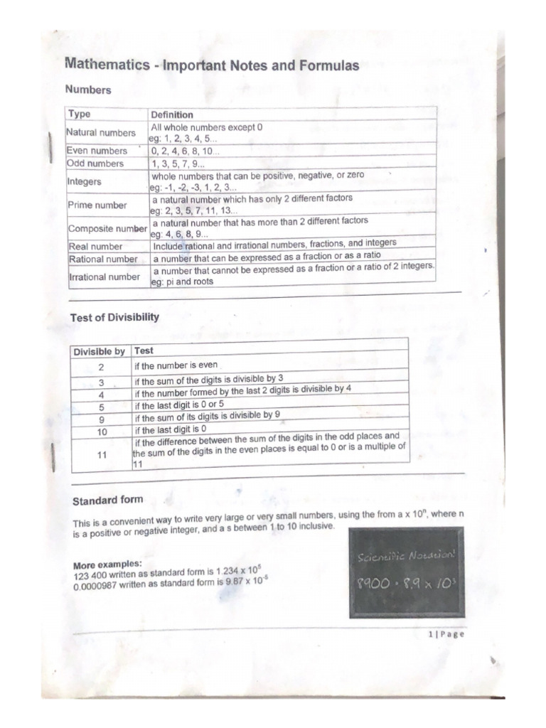 Mathematics - Important Notes and Formulas | PDF