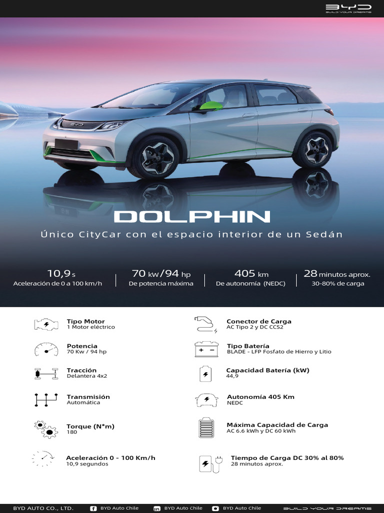 Ficha Técnica Byd Dolphin Mini Pdf Vehículo De Motor Industria