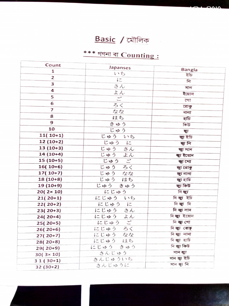 Adobe Scan 03 Apr 2024 | PDF