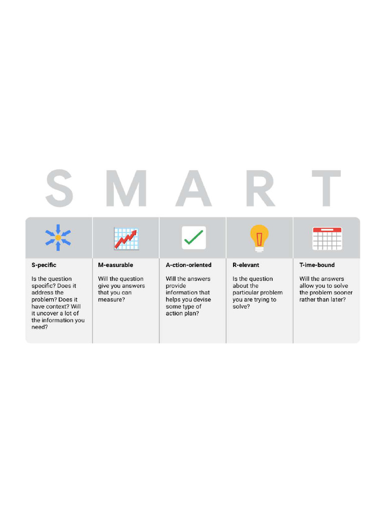 Smart 1 | PDF