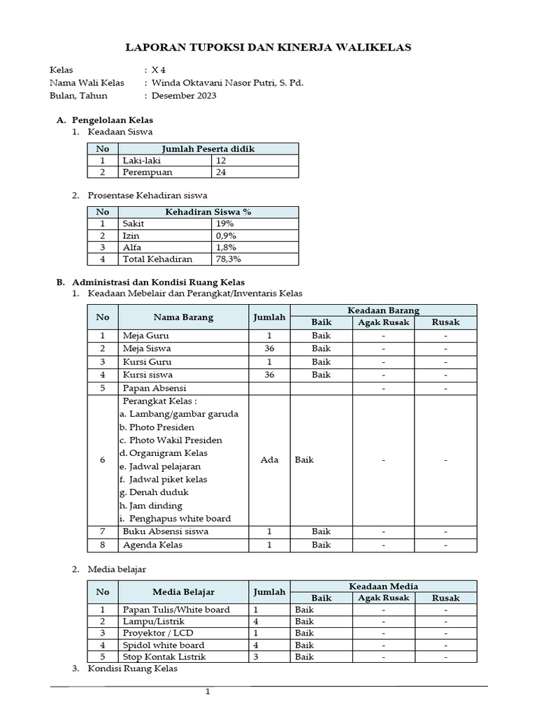 Laporan Tupoksi Dan Kinerja Walas X4 BLN Nov Smancil | PDF