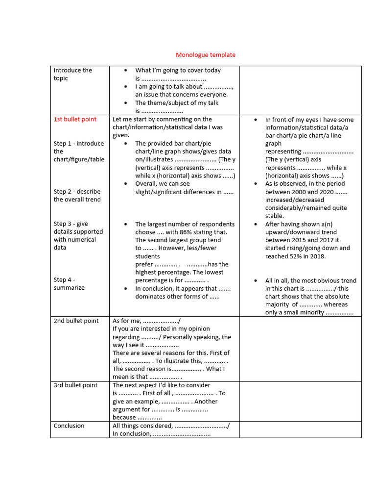 Monologue-template-1 | PDF | Chart | Statistics